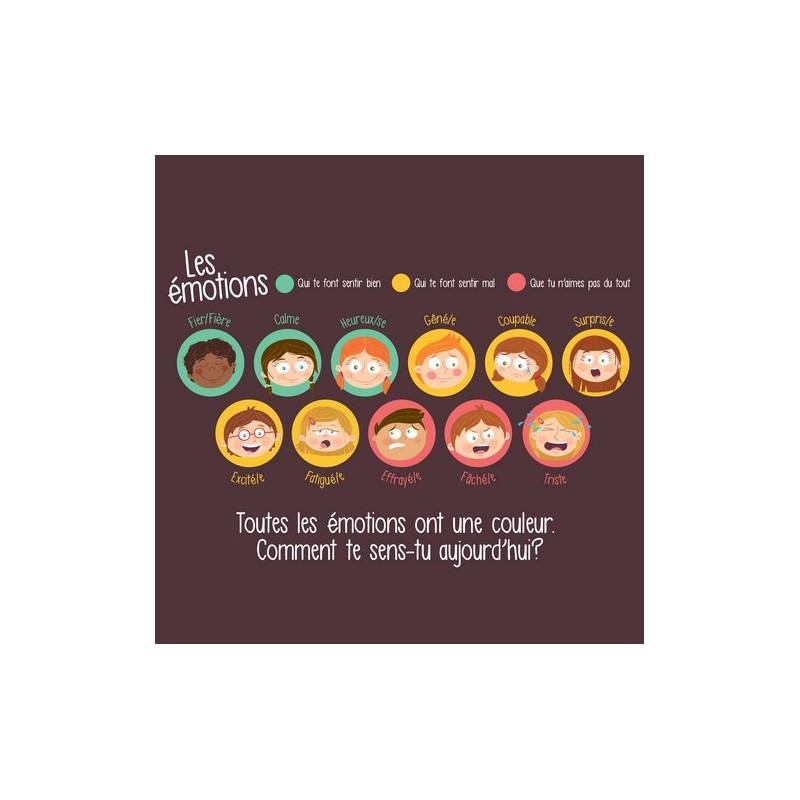 Les couleurs de mes émotions